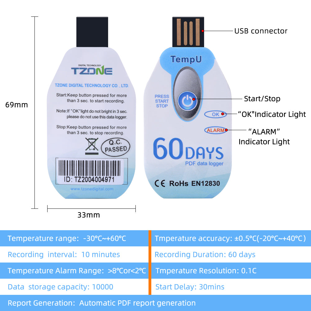 TempU02 TZONE one time use Temperature Sensor Data logger – TEFCO