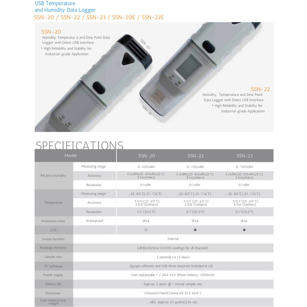 SSN-22 Data Logger - Temperature & Humidity – TEFCO