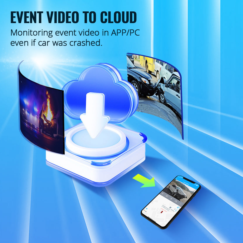 JIMI JC261P 4G ADAS Dashcamera Wifi Hotspot DVR Recorder 2 Live Stream – TEFCO