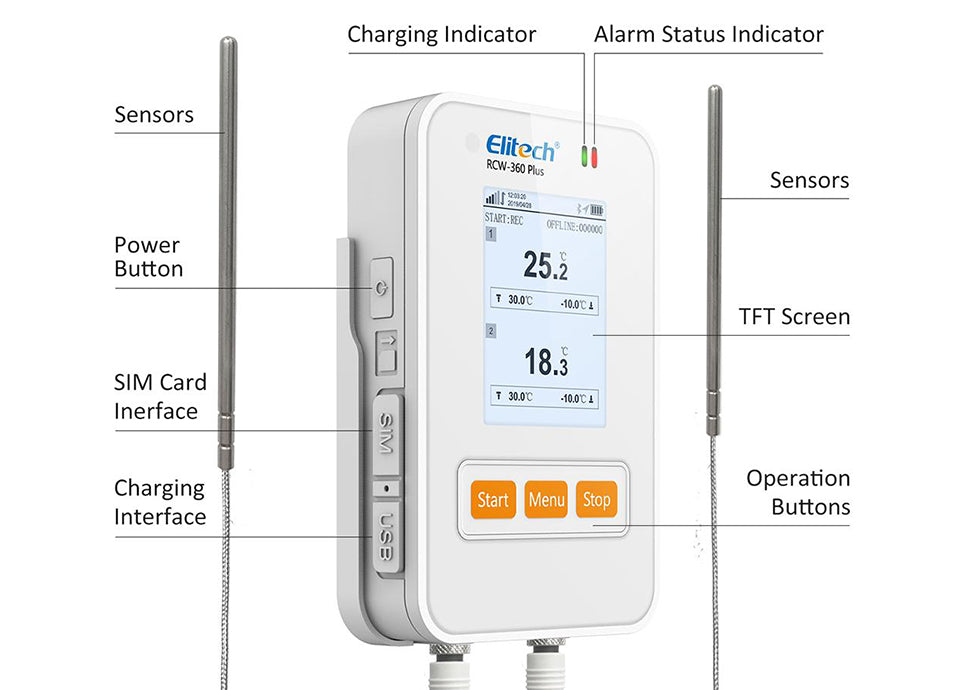 Elitech RCW-360P-THE 4G Wireless Digital Data Logger Remote Real-Time ...