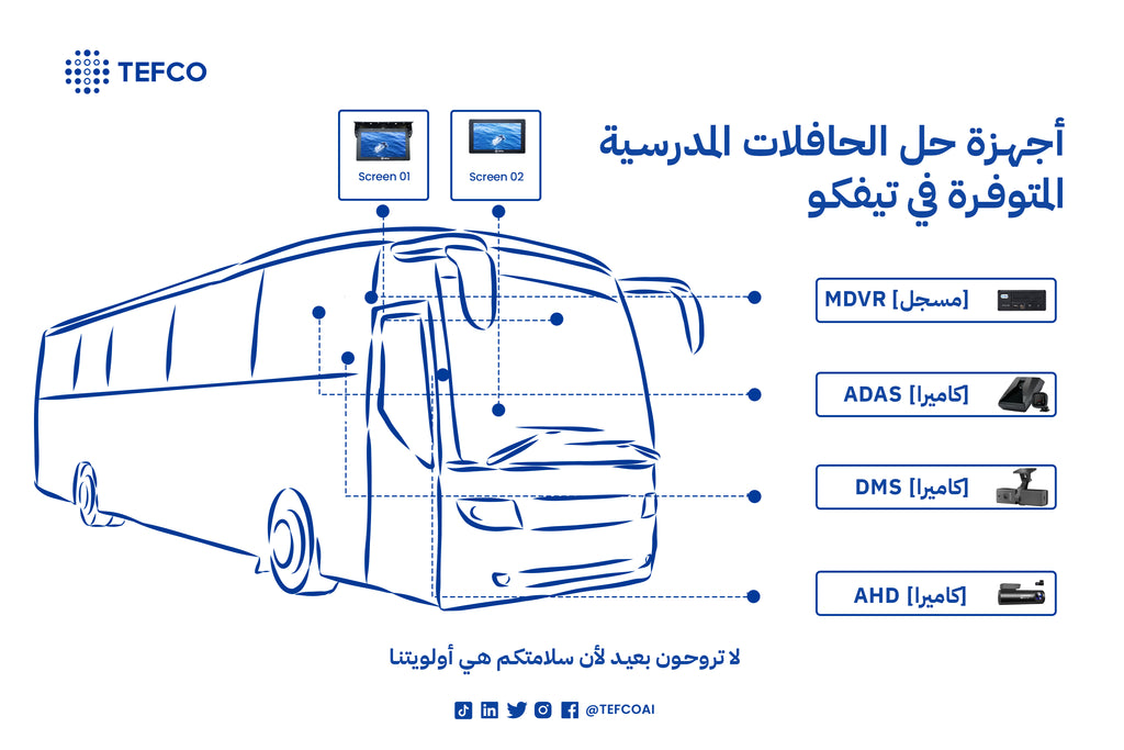 School Bus hardware for Education Transport and Speciality Transport a ...